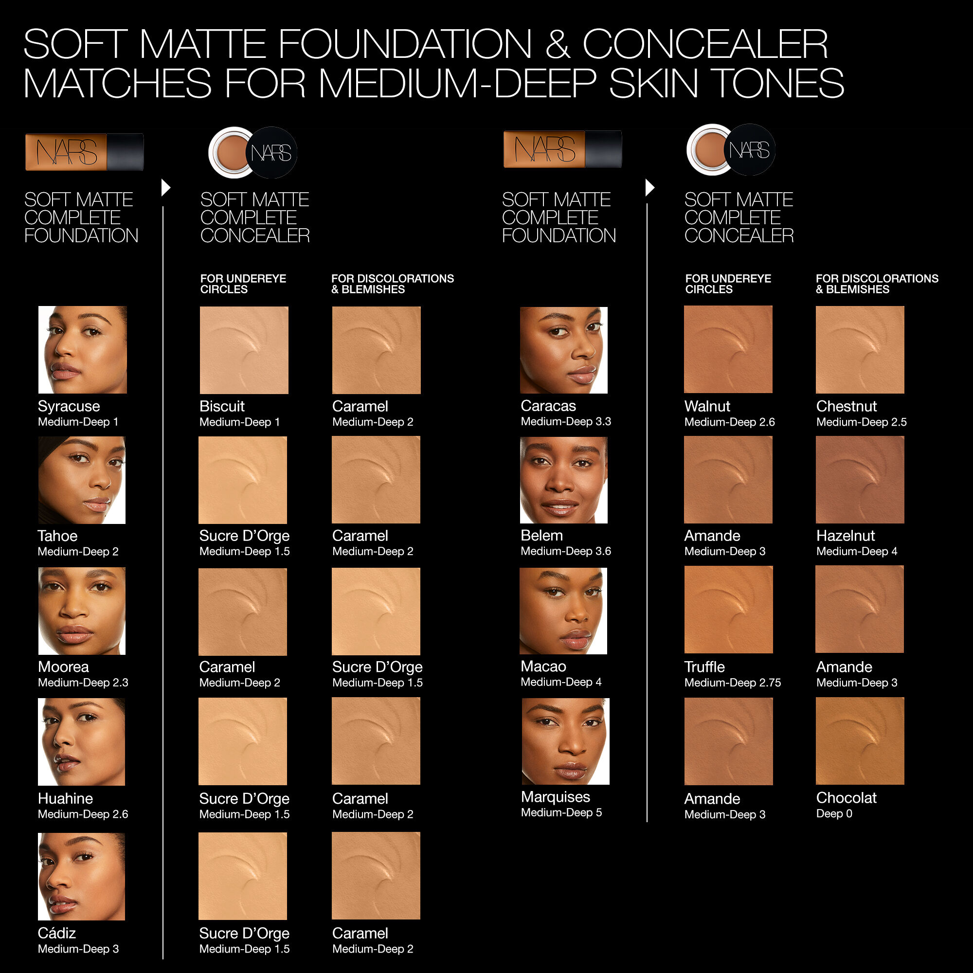 Nars soft matte complete foundation store