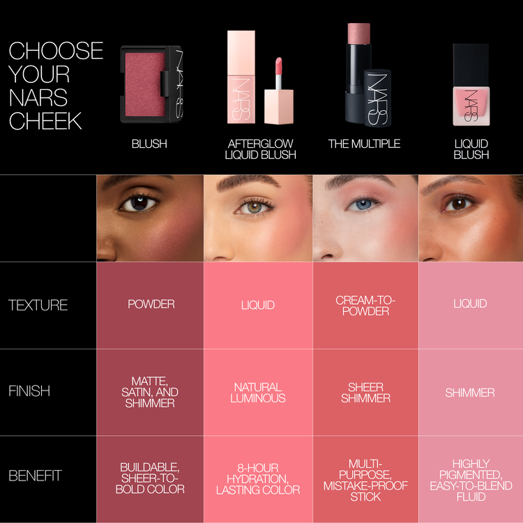 Afterglow Liquid Blush Nars Cosmetics